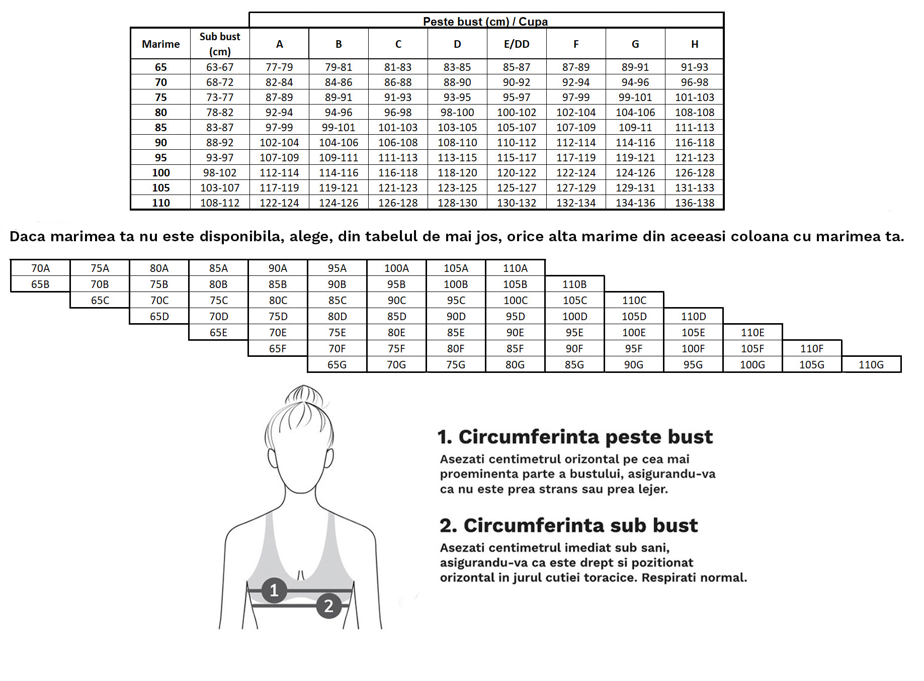 Sutien bumbac clasic captusit fara sarme Cotonella CD049 00B1 ...